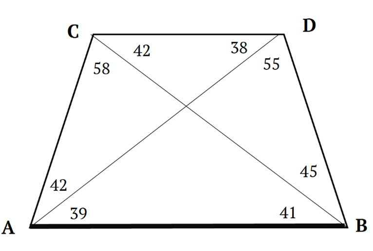Solved 1. ﻿Using the Strength of Figures to determine | Chegg.com