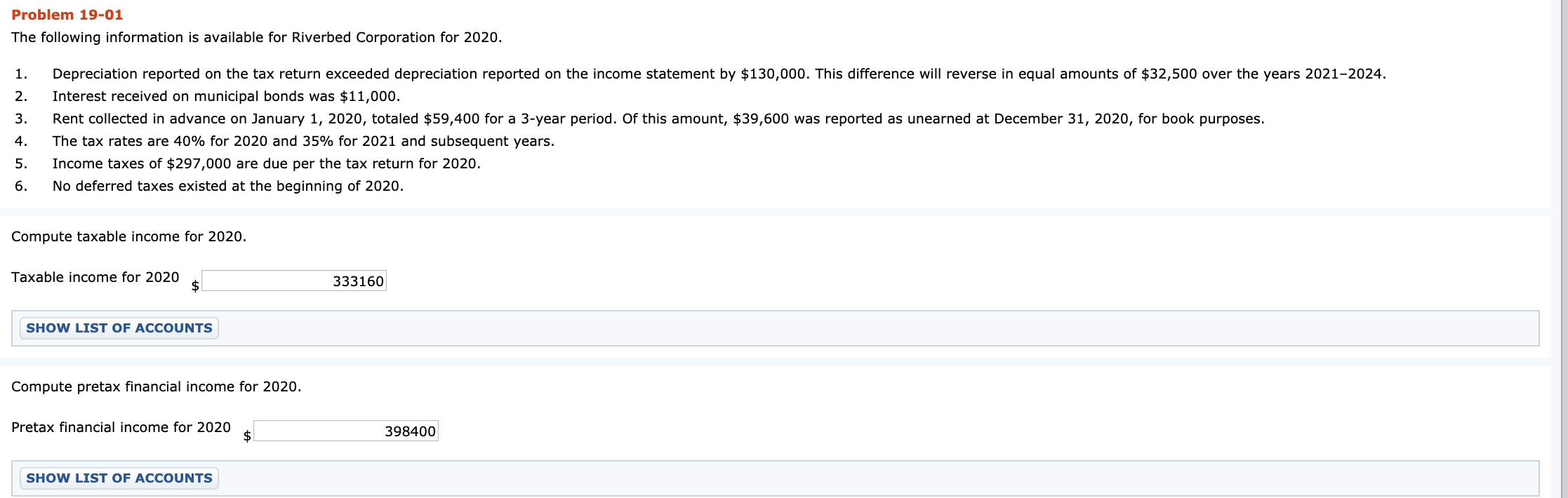Solved Problem 19-01 The following information is available | Chegg.com