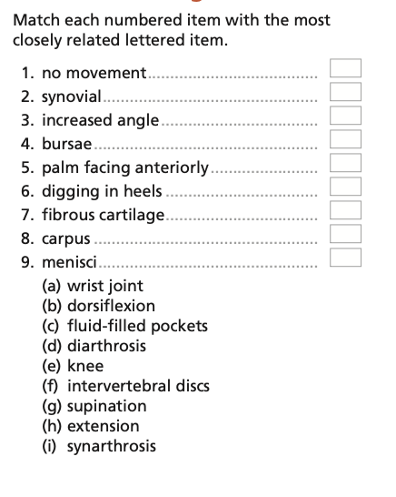Solved Match each numbered item with the most closely | Chegg.com