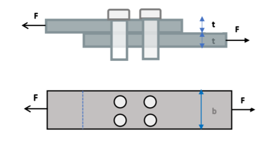 Solved Two steel rods are attached together with four | Chegg.com