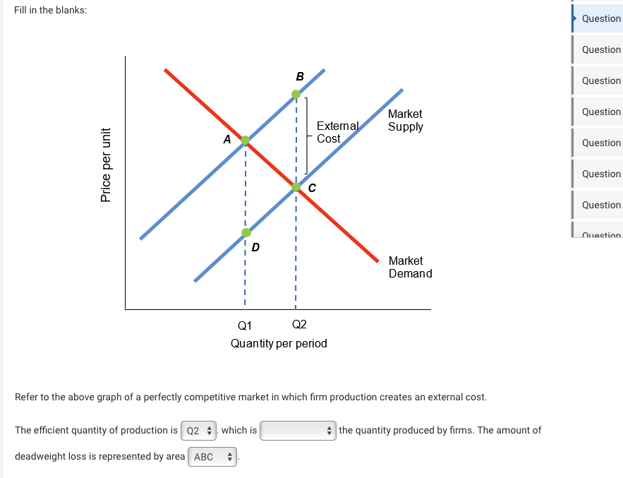 Solved Fill in the blanks: Refer to the above graph of a | Chegg.com