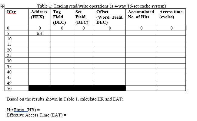 next intstruction >> [ W 341H ] Tag: 13 Set: 0 | Chegg.com