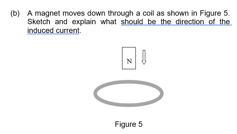 Solved b) A magnet moves down through a coil as shown in | Chegg.com