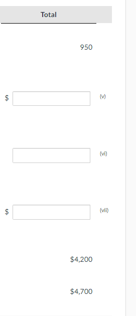 Solved Carol is looking back at her work from last year, | Chegg.com