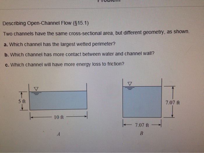 Solved Describing Open-Channel Flow (815.1) Two channels | Chegg.com