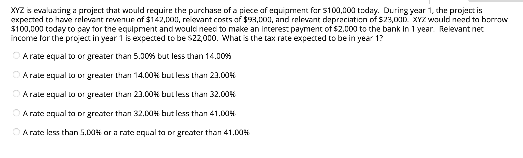 Solved XYZ is evaluating a project that would require the | Chegg.com