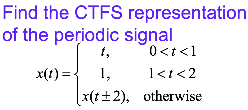 Solved Find the CTFS representation of the periodic signal | Chegg.com