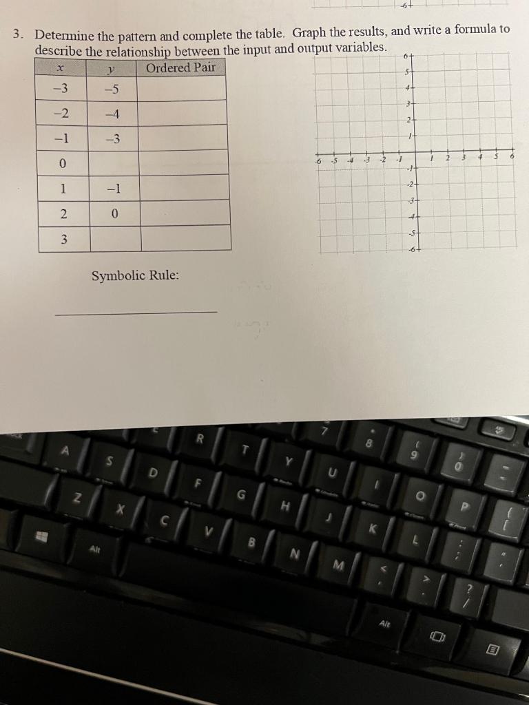Solved 3. Determine the pattern and complete the table. | Chegg.com