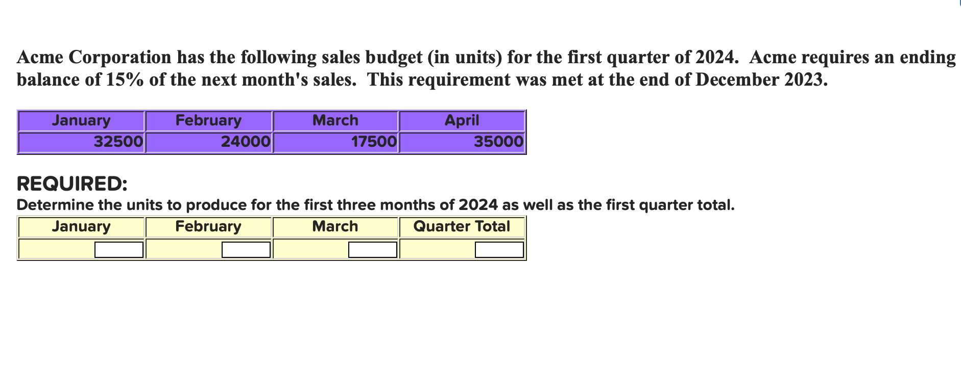 Solved Acme Corporation has the following sales budget (in | Chegg.com Solved Acme Corporation has the following sales budget (in | Chegg.com