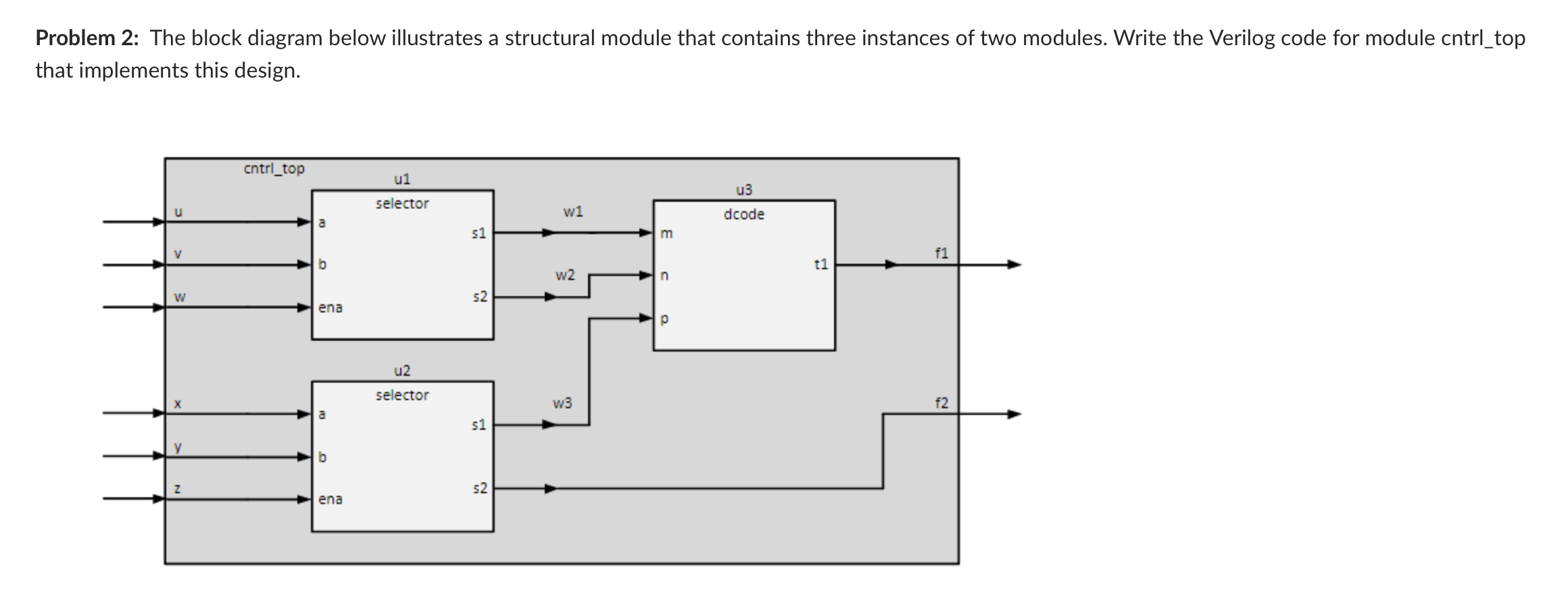 Solved Problem 2: The block diagram below illustrates a | Chegg.com