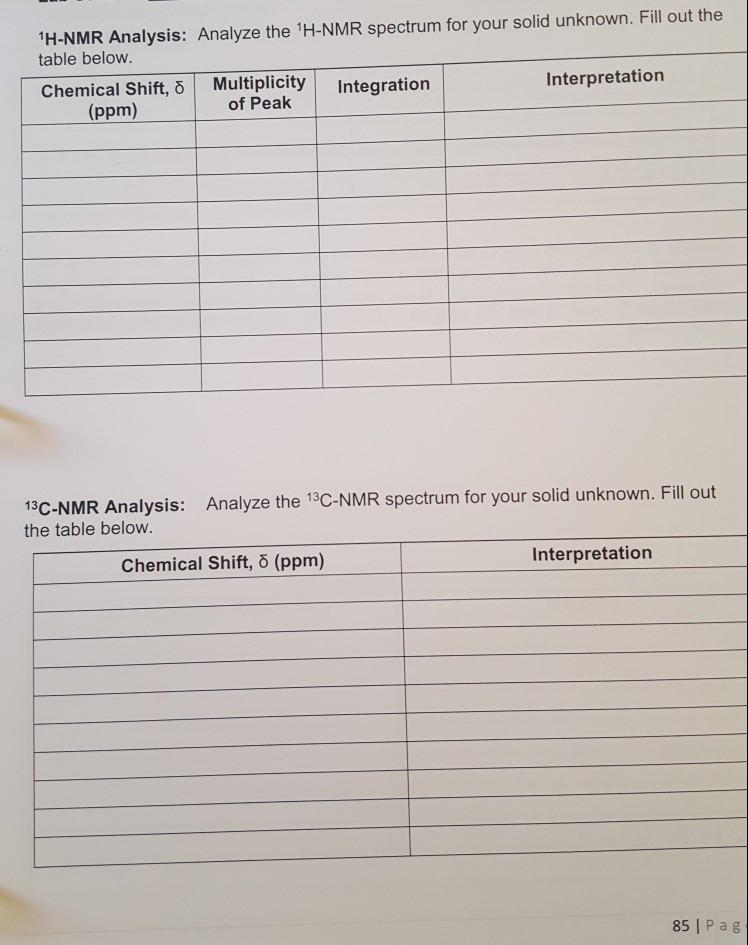 Solved H-NMR Analysis: Analyze the 1H-NMR spectrum for your | Chegg.com