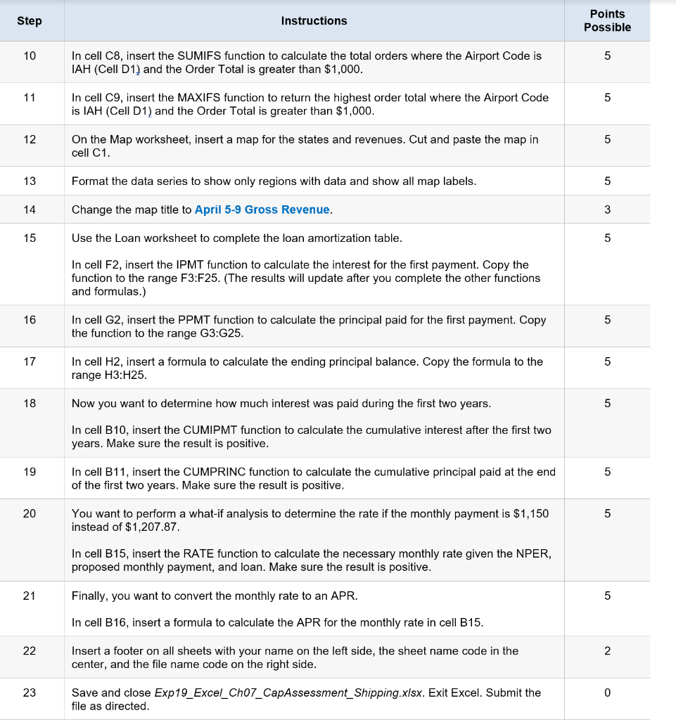 Step Instructions Points Possible 1 0 Start Excel. | Chegg.com