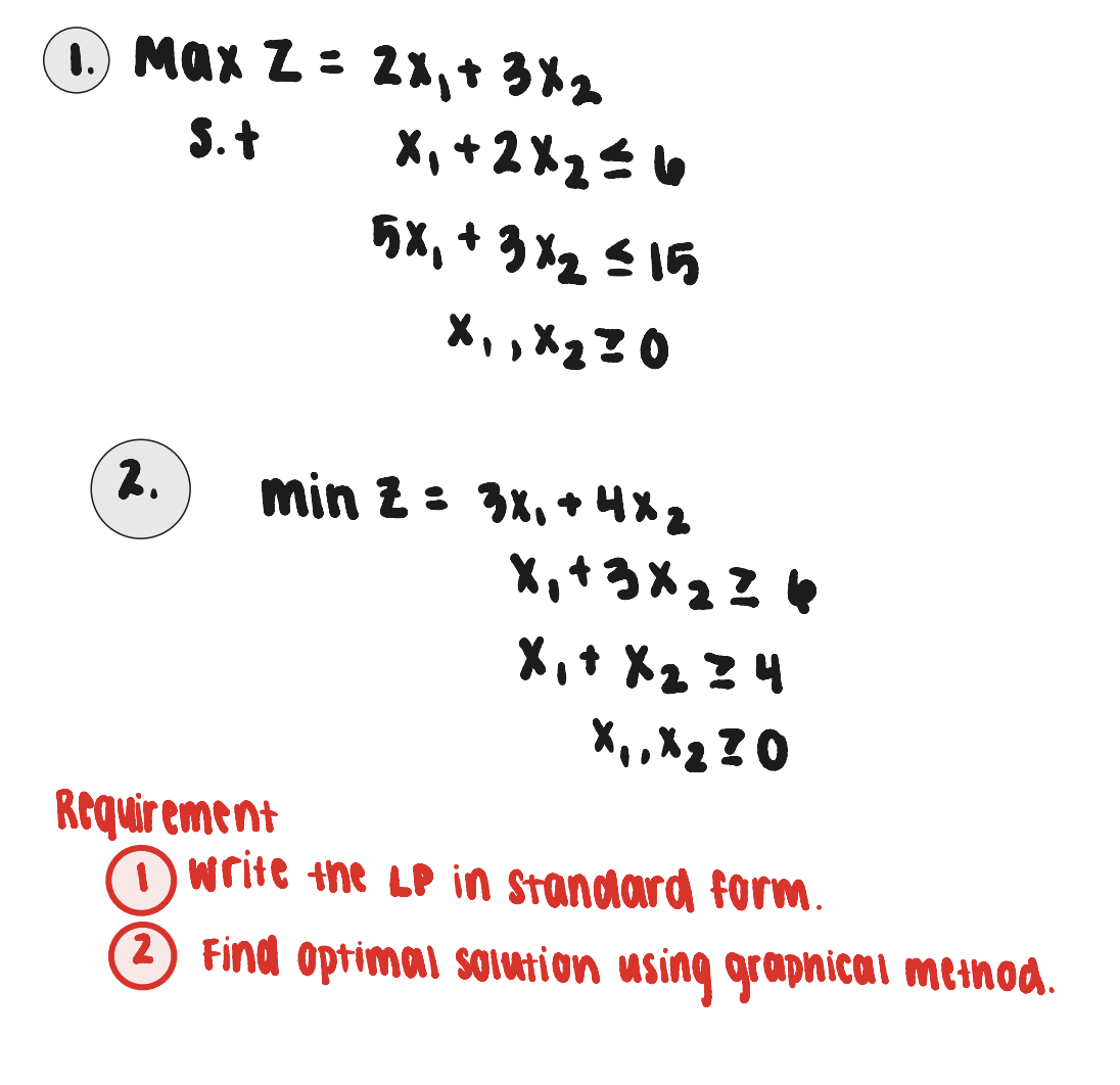 Solved (1.) ﻿Max z=2x1+3x2S.t | Chegg.com