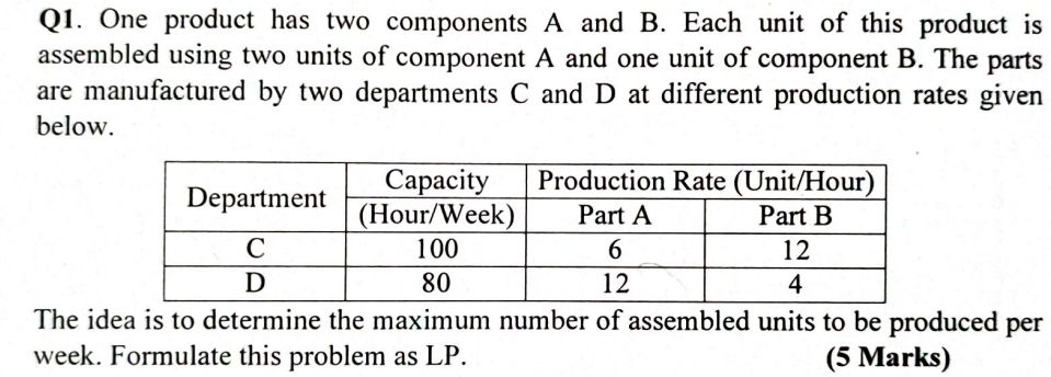 Solved Q1. ﻿One product has two components A and B . ﻿Each | Chegg.com