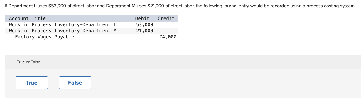 Solved If Department L ﻿uses $53,000 ﻿of direct labor and | Chegg.com
