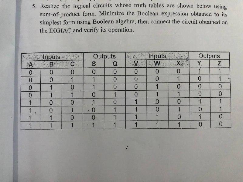 Solved 5. Realize the logical circuits whose truth tables | Chegg.com