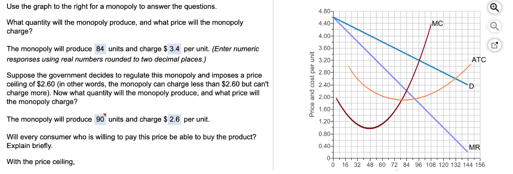 Solved Use the graph to the right for a monopoly to answer | Chegg.com