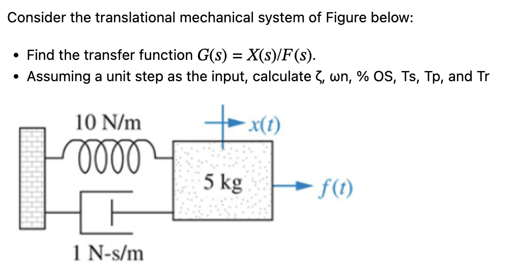 Solved Consider the translational mechanical system of | Chegg.com Solved Consider the translational mechanical system of | Chegg.com