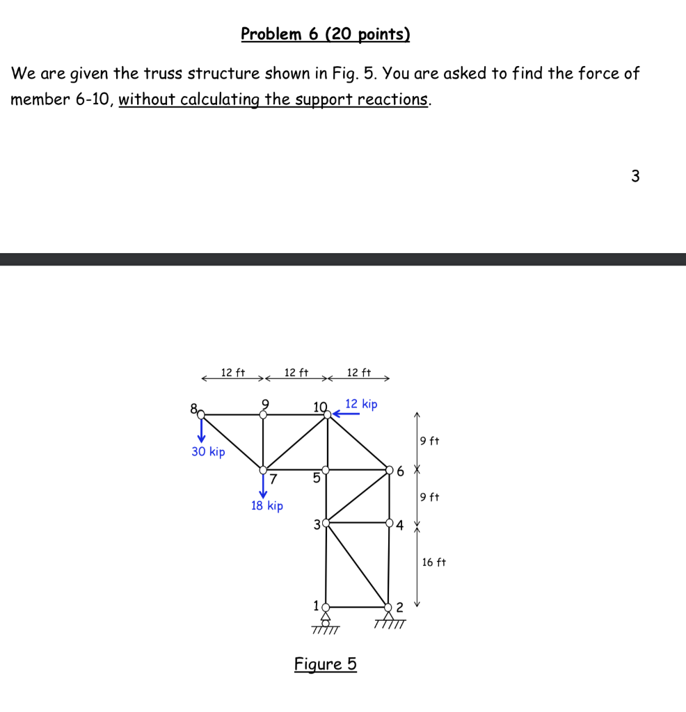 Solved Problem 6 (20 points) We are given the truss | Chegg.com