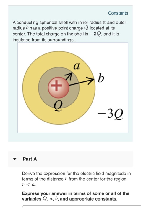 Solved Constants A conducting spherical shell with inner | Chegg.com