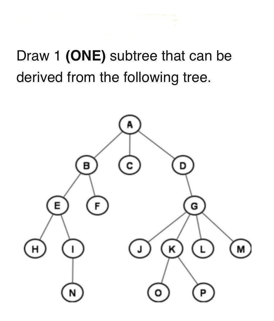 Solved Draw 1 (ONE) subtree that can be derived from the | Chegg.com