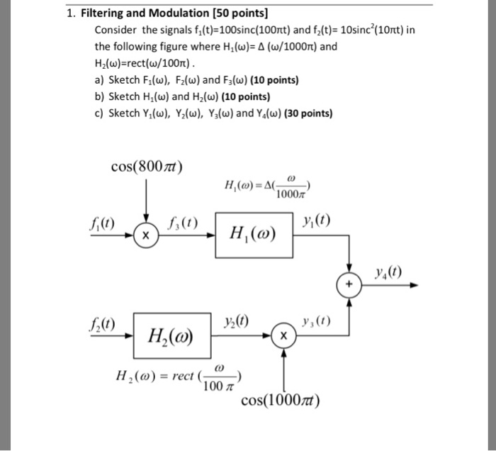 Solved 1. Filtering and Modulation [50 points] Consider the | Chegg.com