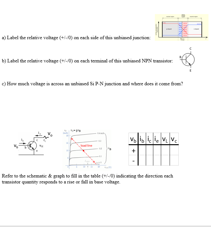 Solved a) Label the relative voltage (+/-10) on each side of | Chegg.com