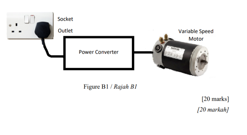 Solved QUESTION 1 SOALAN 1 Figure B1 shows a typical diagram | Chegg.com