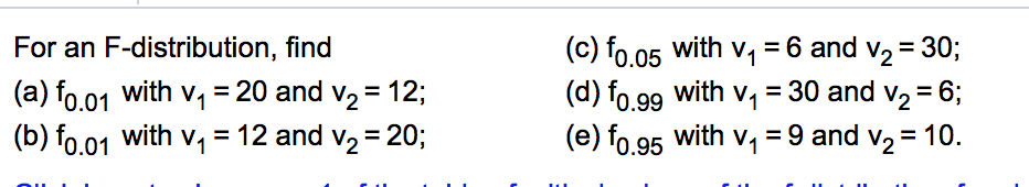 Solved For an F-distribution, find (a) f0.01 with v4 = 20 | Chegg.com