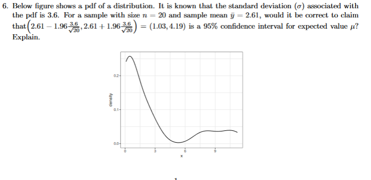Solved 6. Below figure shows a pdf of a distribution. It is | Chegg.com