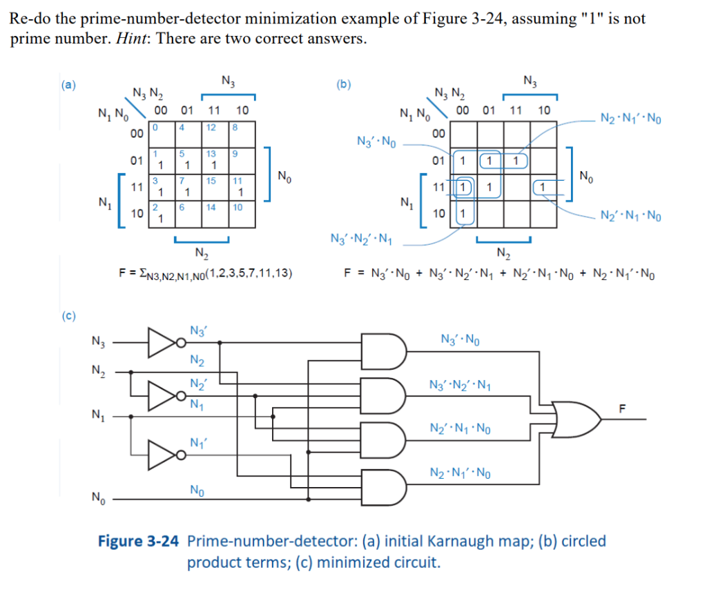 Solved Re Do The Prime Number Detector Minimization Example