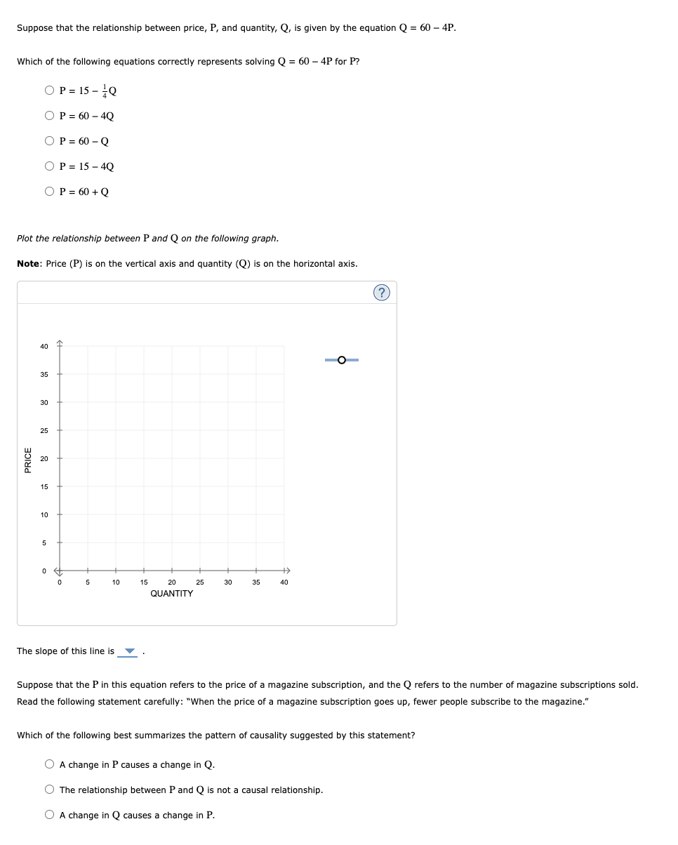 Solved Solve each of the following equations for x. Organize | Chegg.com
