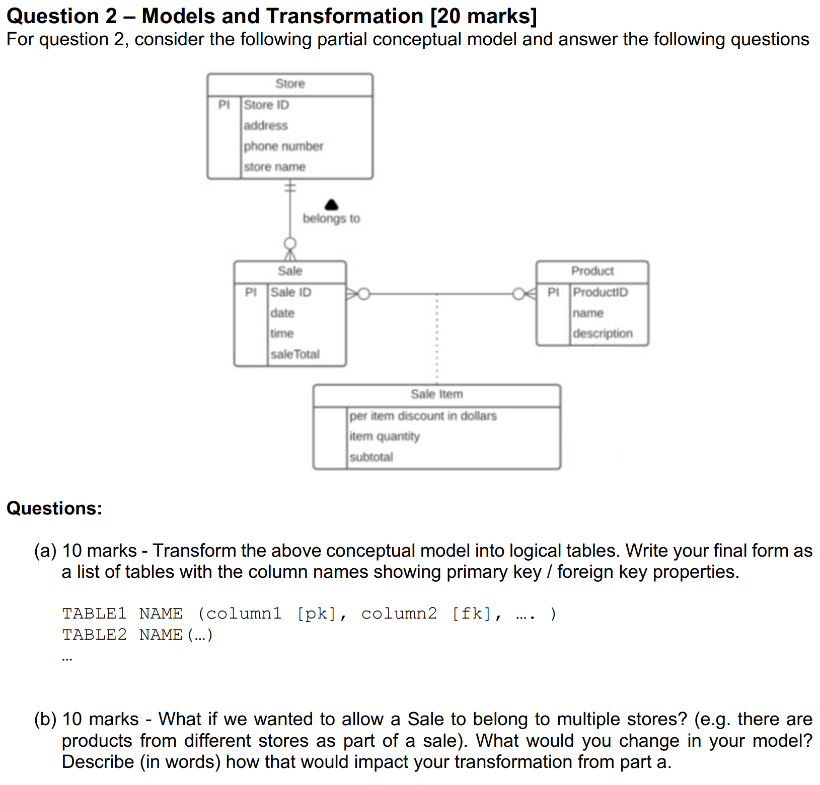 Solved Question 2 - ﻿Models and Transformation [20 | Chegg.com