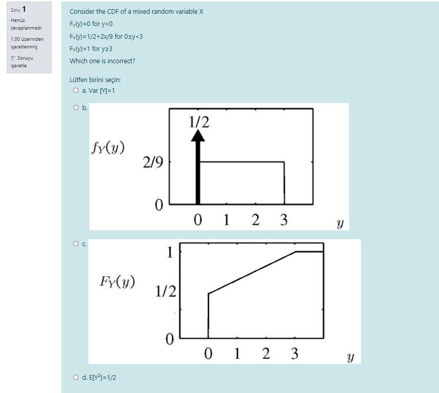 Solved Consider the CDF of a mixed random variable X FY(y)=0 | Chegg.com