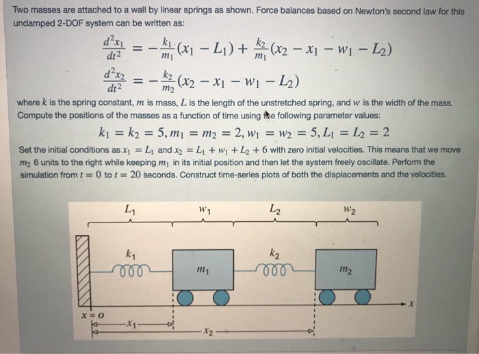 Solved Two masses are attached to a wall by linear springs | Chegg.com