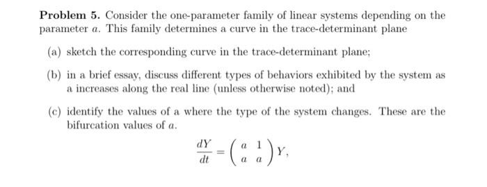 Solved Problem 5. Consider the one-parameter family of | Chegg.com