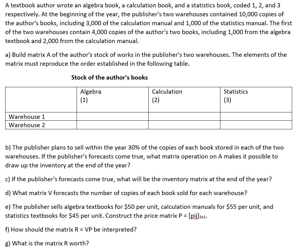 Solved A textbook author wrote an algebra book, a | Chegg.com