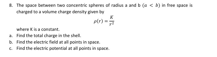 Solved The space between two concentric spheres of ﻿radius a | Chegg.com