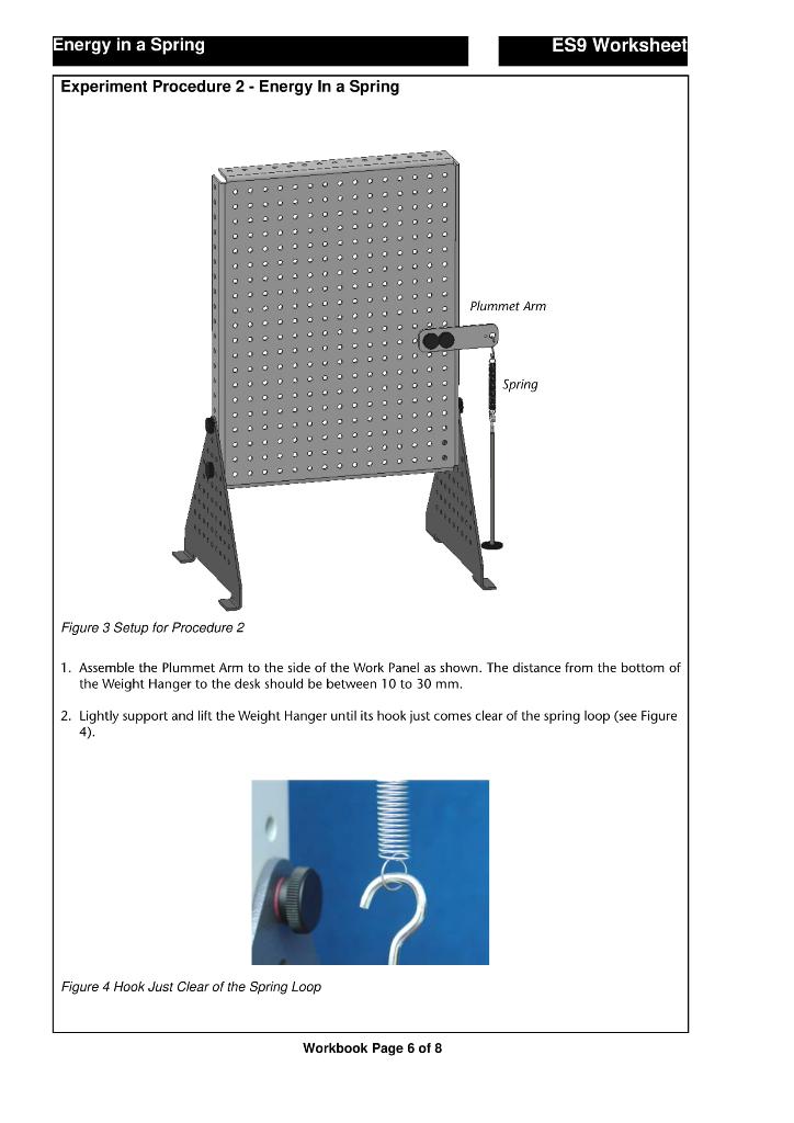 Energy in a Spring Aims To prove the theory for | Chegg.com