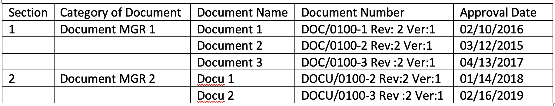 Solved How can I read a pdf file and update the revision | Chegg.com