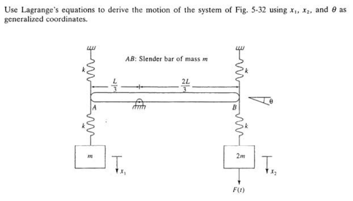 Solved Use Lagrange's equations to derive the motion of the | Chegg.com