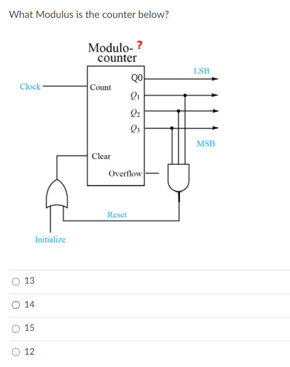 Solved A comparator shown in the circuit below is used to | Chegg.com