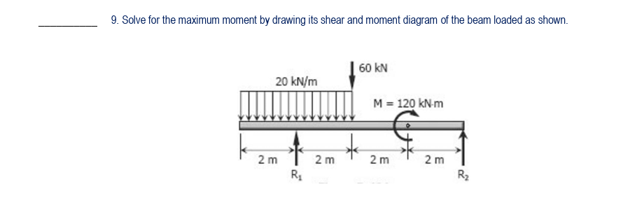 Solved Solve for the maximum moment by drawing its shear and | Chegg.com