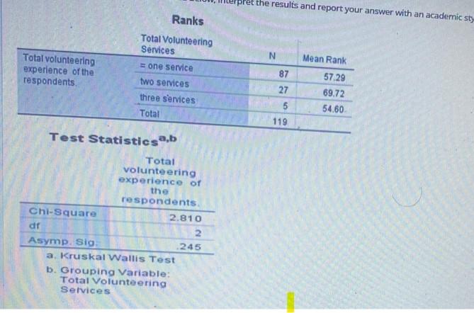 Solved Based on the tables and graphs below, interpret and | Chegg.com
