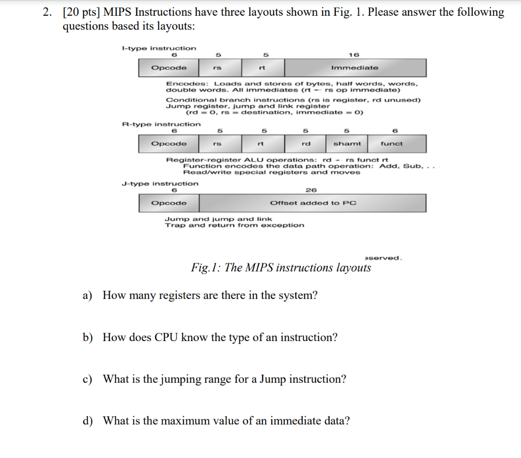 Solved 2. [20 pts] MIPS Instructions have three layouts | Chegg.com