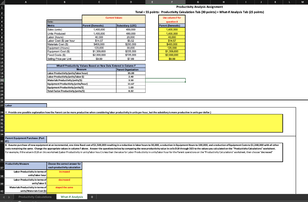 Solved Productivity Analysis Assignment Total = 55 points: | Chegg.com