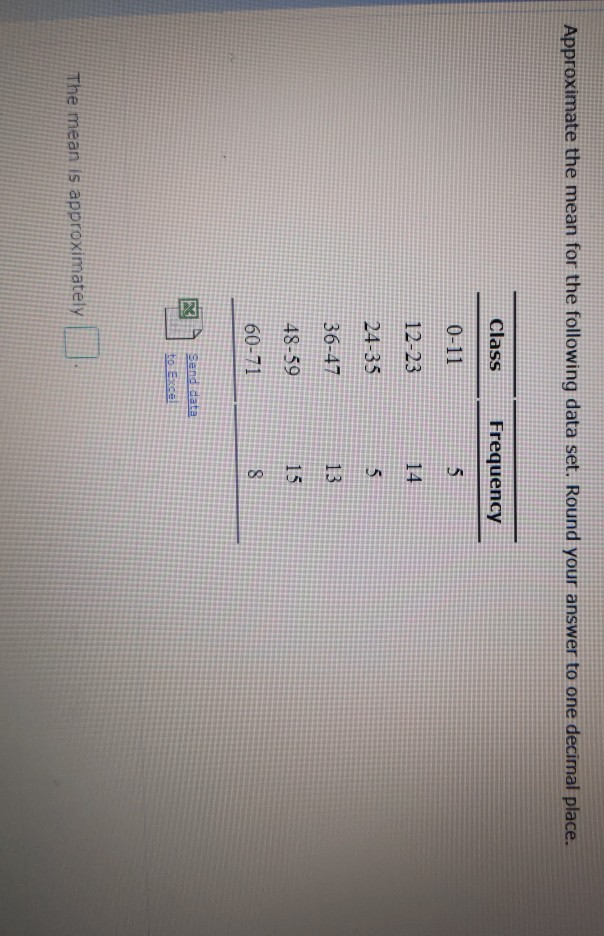 Solved Approximate the mean for the following data set. | Chegg.com
