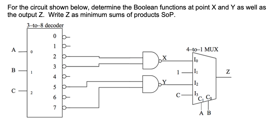Solved For the circuit shown below, determine the Boolean | Chegg.com
