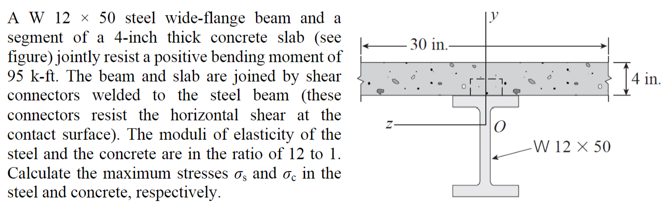 Solved A W 12×50 steel wide-flange beam and a segment of a | Chegg.com