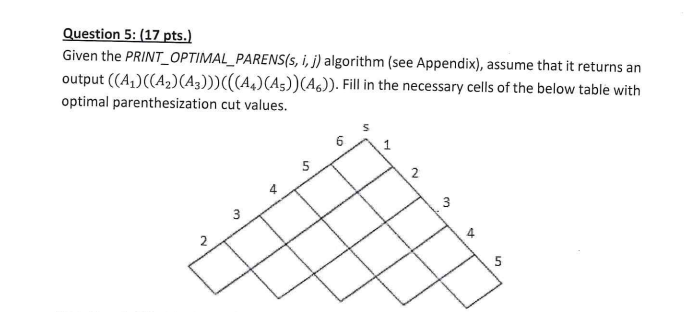 Solved Question 5: (17 pts.) Given the | Chegg.com